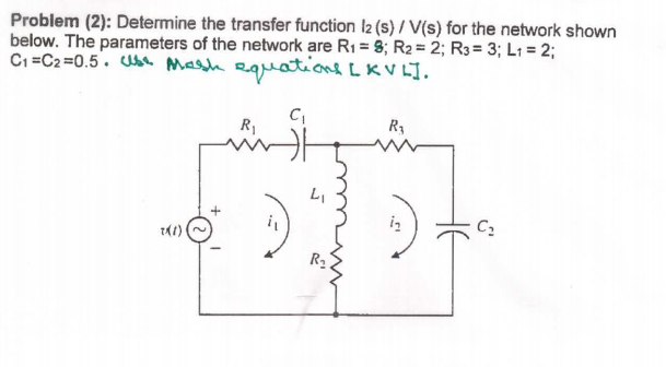 Solved Problem (2): Determine the transfer function 2 (s) | Chegg.com