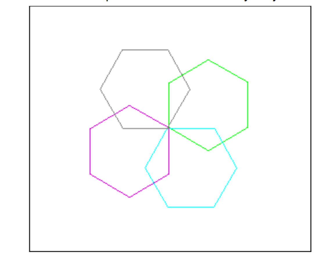 Solved ITSC 1212 Module 3 Lab In this lab, we’ll be | Chegg.com