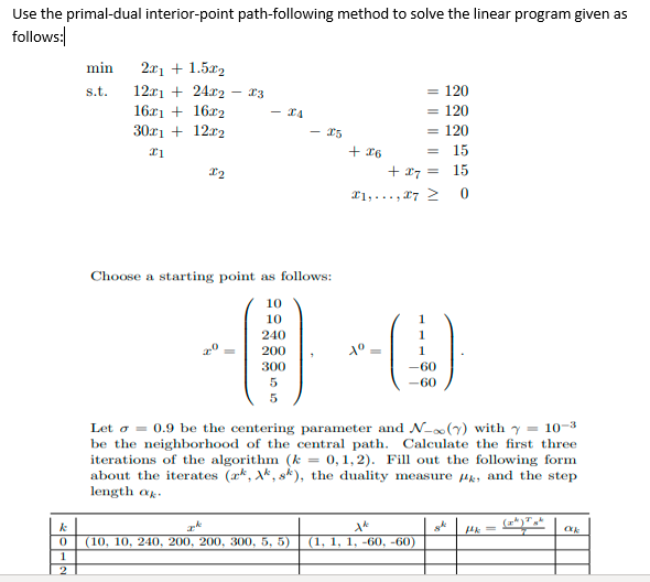 Use the primal-dual interior-point path-following | Chegg.com Use the primal-dual interior-point path-following | Chegg.com