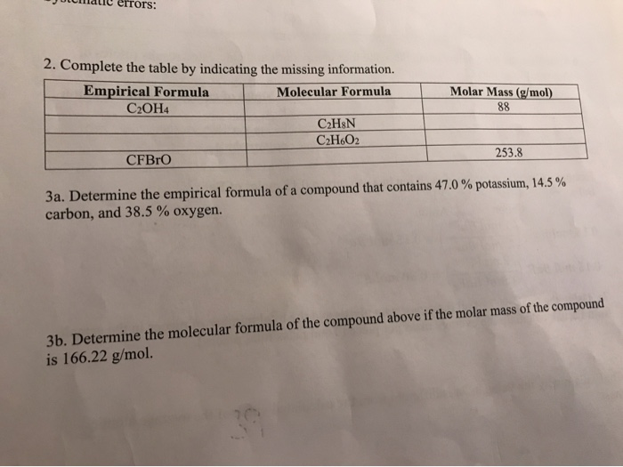 Solved errors: 2. Complete the table by indicating the | Chegg.com