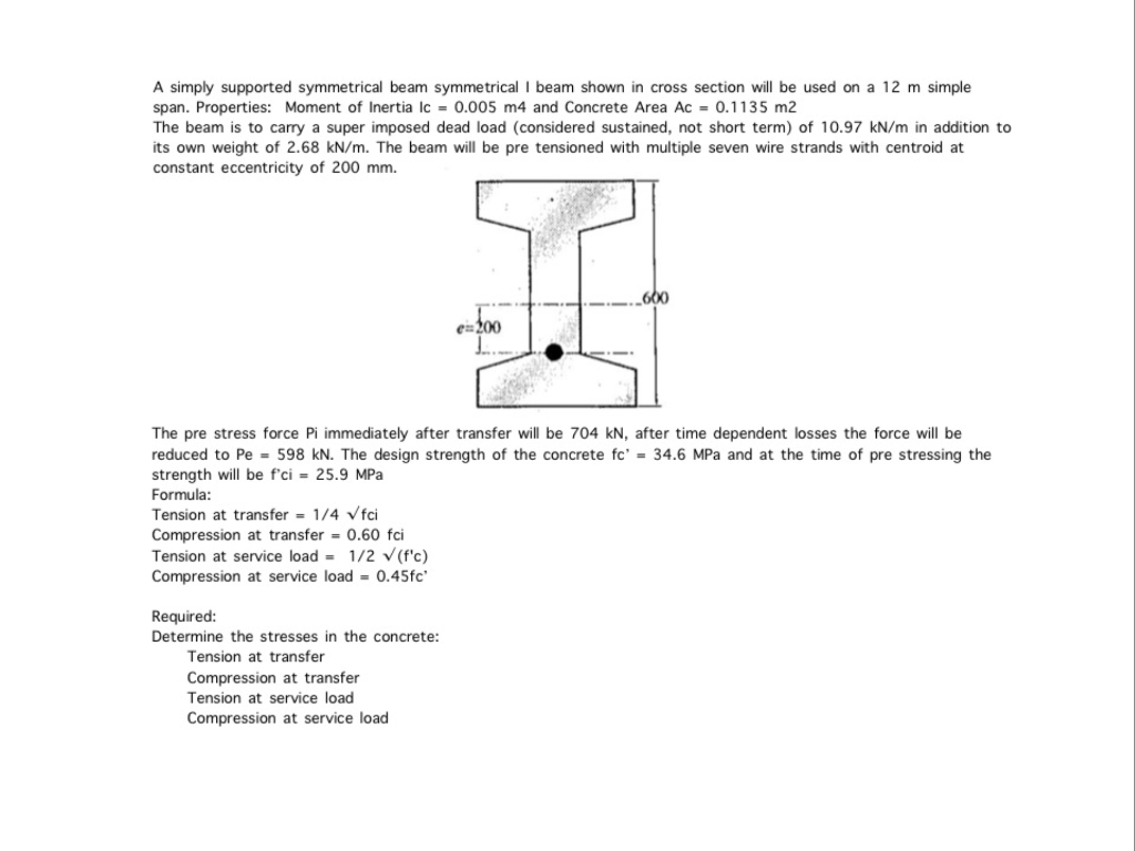 Solved A simply supported symmetrical beam symmetrical 1 | Chegg.com