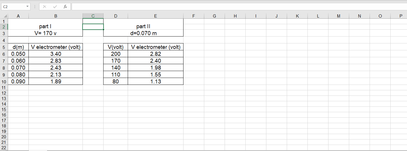 Solved QUESTION 5 Use (sheet no. 2) in the attached excel | Chegg.com