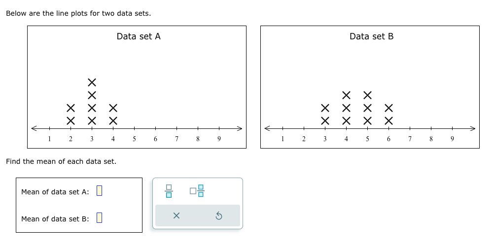 Solved Below are the line plots for two data sets.Find the | Chegg.com