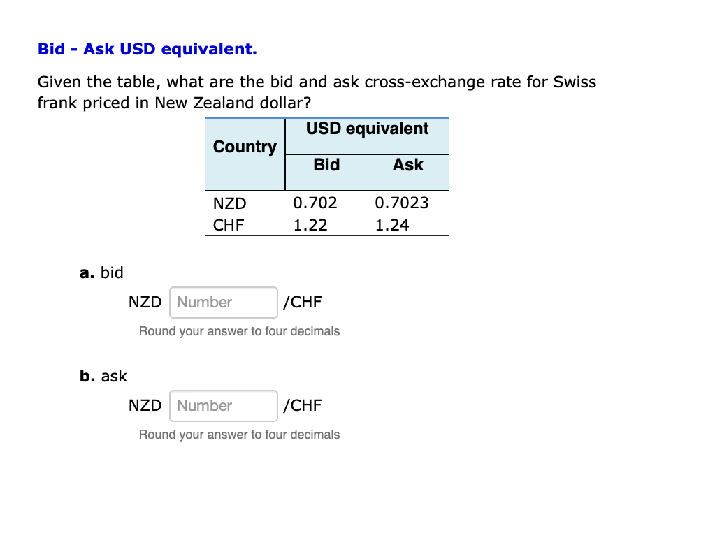 Solved Bid - Ask USD equivalent. Given the table, what are | Chegg.com