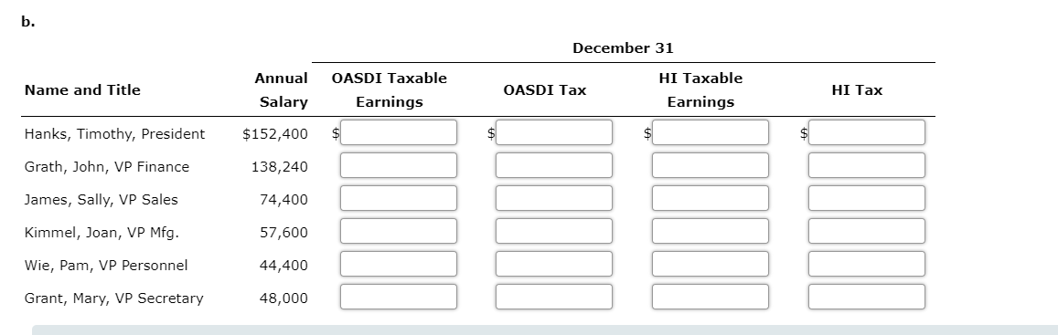 December 31 Name and Title Annual OASDI Taxable | Chegg.com