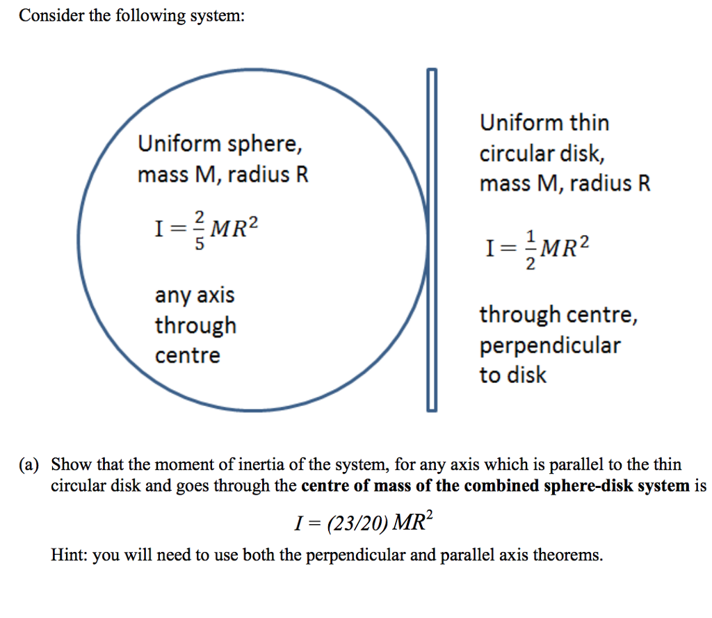 Solved Consider the following system: Uniform sphere mass M, | Chegg.com