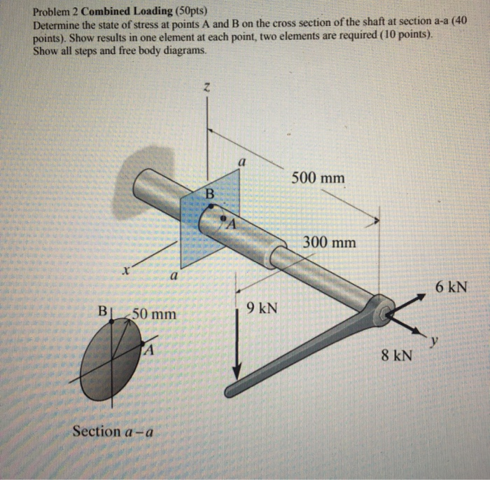 Solved Problem 2 Combined Loading (50pts) Determine the | Chegg.com Solved Problem 2 Combined Loading (50pts) Determine the | Chegg.com