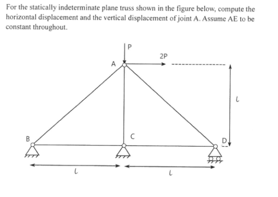 Solved For the statically indeterminate plane truss shown in | Chegg.com