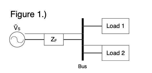 Solved A. Refer to Figure 1. The single-line diagram | Chegg.com