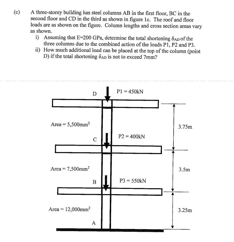 Solved (c) A three-storey building has steel columns AB in | Chegg.com