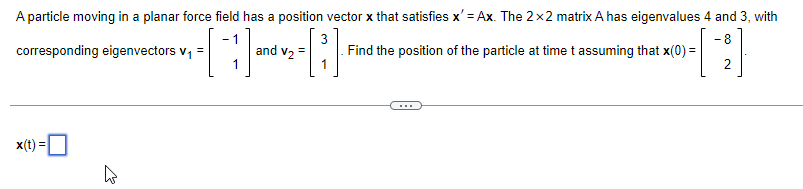 Solved an example of what the correct answer may look like | Chegg.com