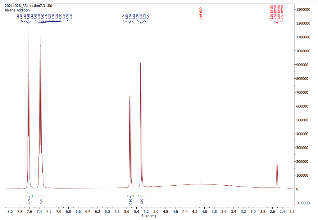Solved Include a copy of the 1H-NMR spectra for the product. | Chegg.com