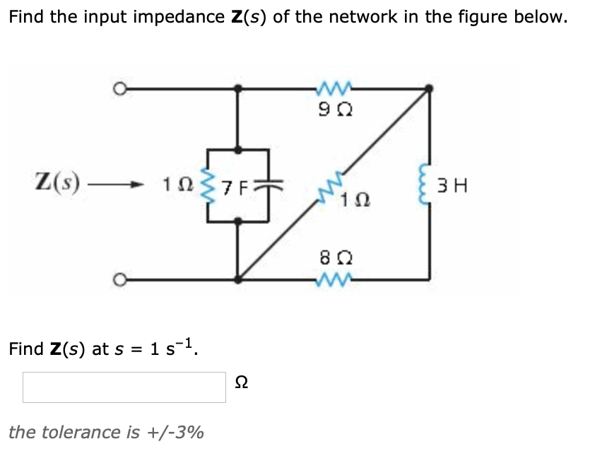 Solved Find the input impedance Z(s) of the network in the | Chegg.com