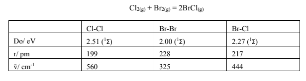Solved If for the equation Cl2(g) + Br2(g) = 2BrCl(g) ΔΦ = | Chegg.com