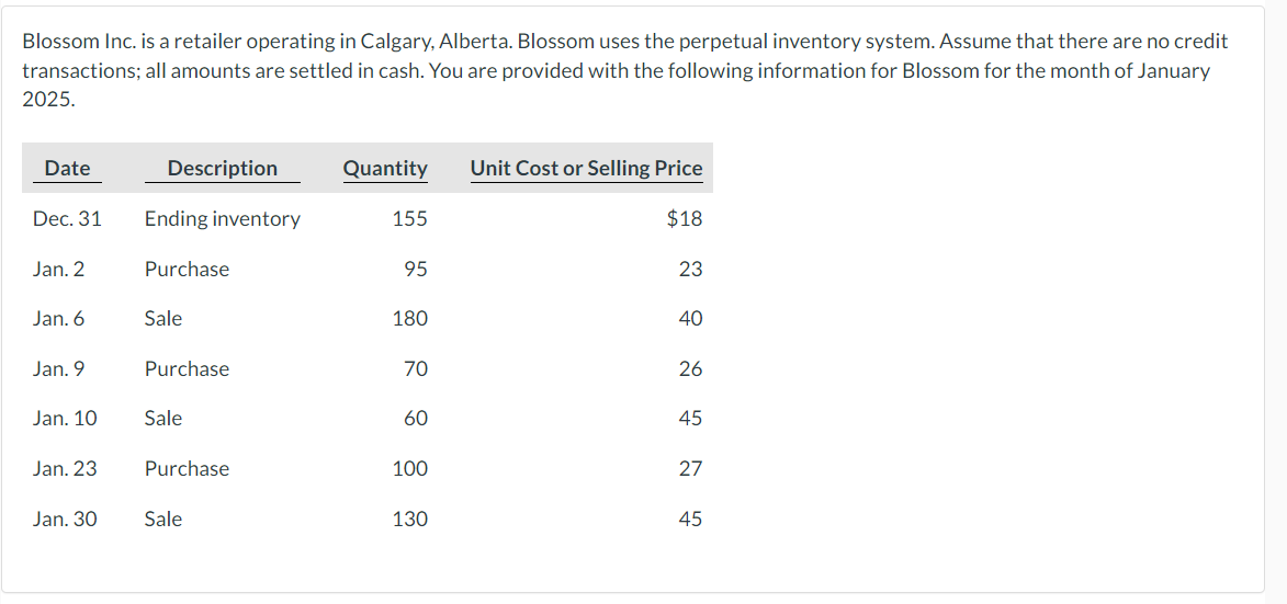 Solved Blossom Inc. is a retailer operating in Calgary, | Chegg.com
