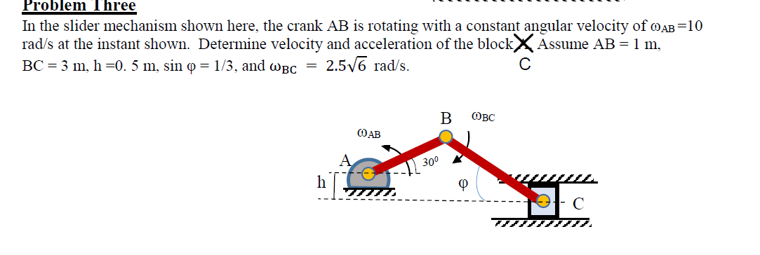 Solved Problem Three In the slider mechanism shown here, the | Chegg.com