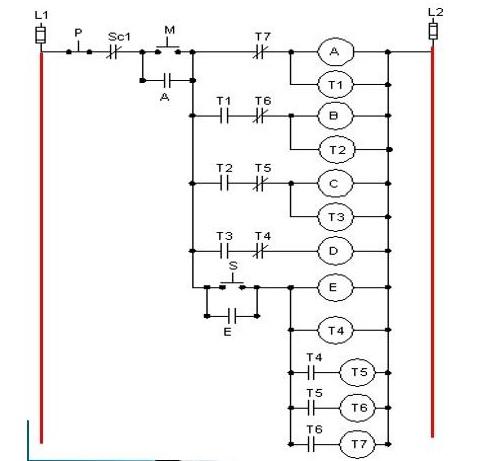 Please use Ladder diagram or FBD in Zelio-Soft | Chegg.com