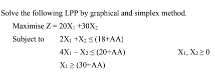 Solved Solve the following LPP by graphical and simplex | Chegg.com