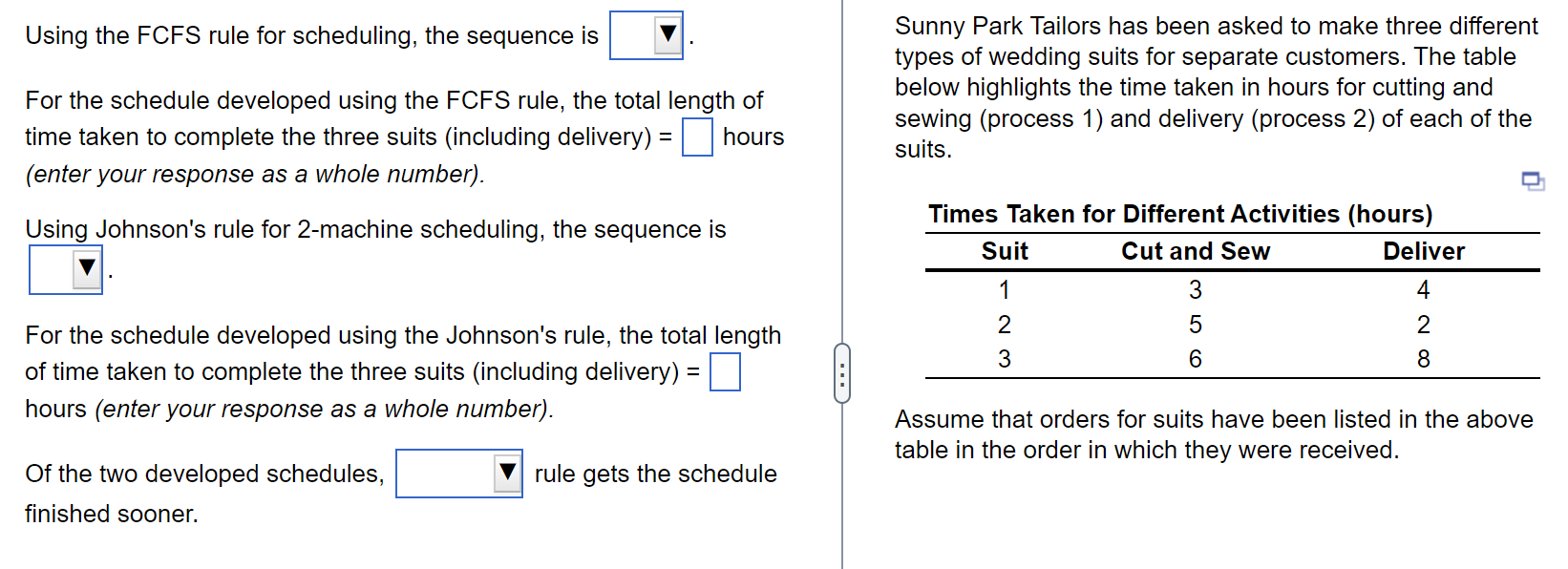 Solved Using the FCFS rule for scheduling, the sequence is | Chegg.com