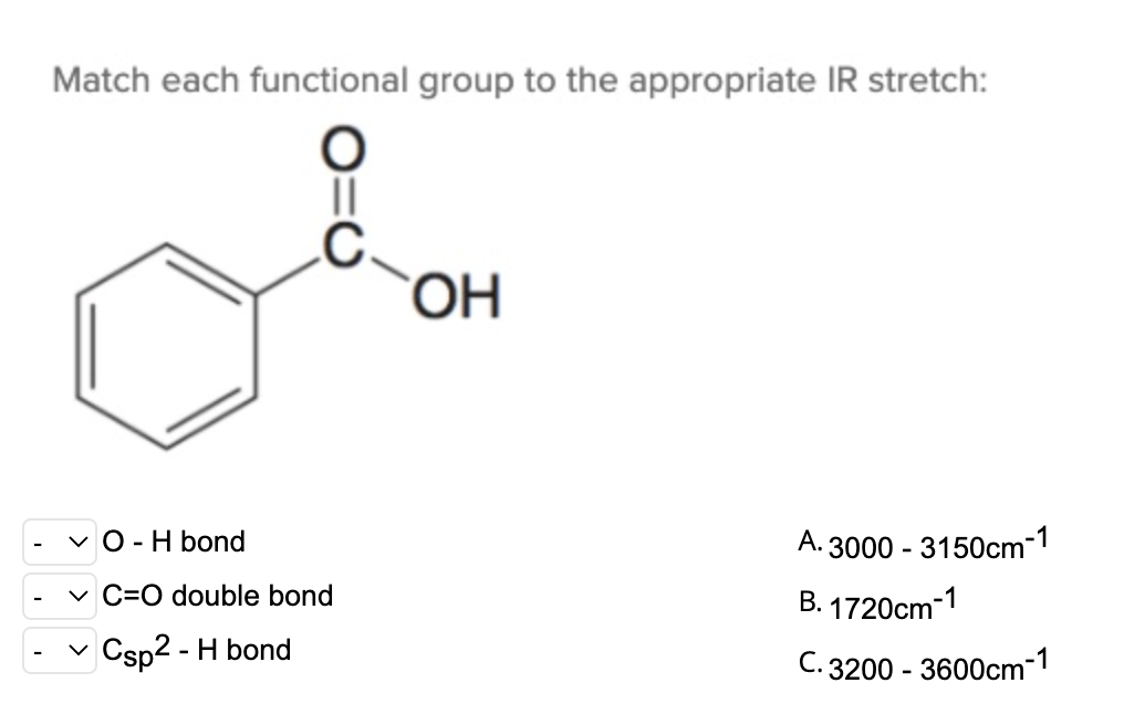 Solved Match each functional group to the appropriate IR | Chegg.com