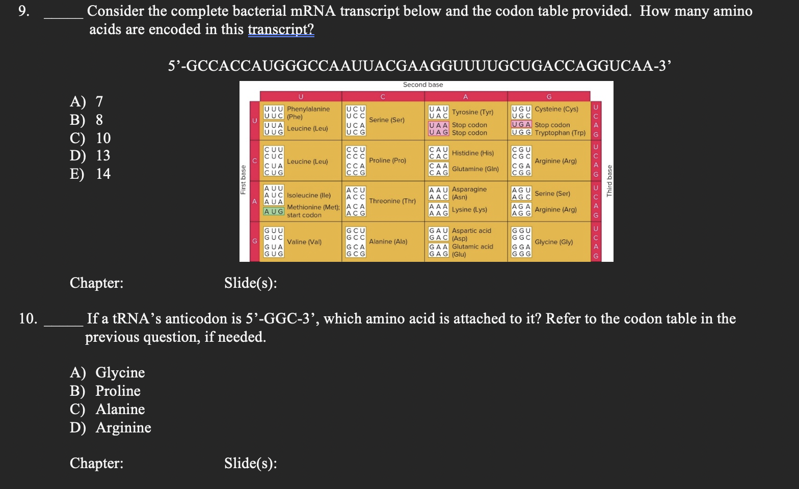 Solved 9. Consider the complete bacterial mRNA transcript | Chegg.com