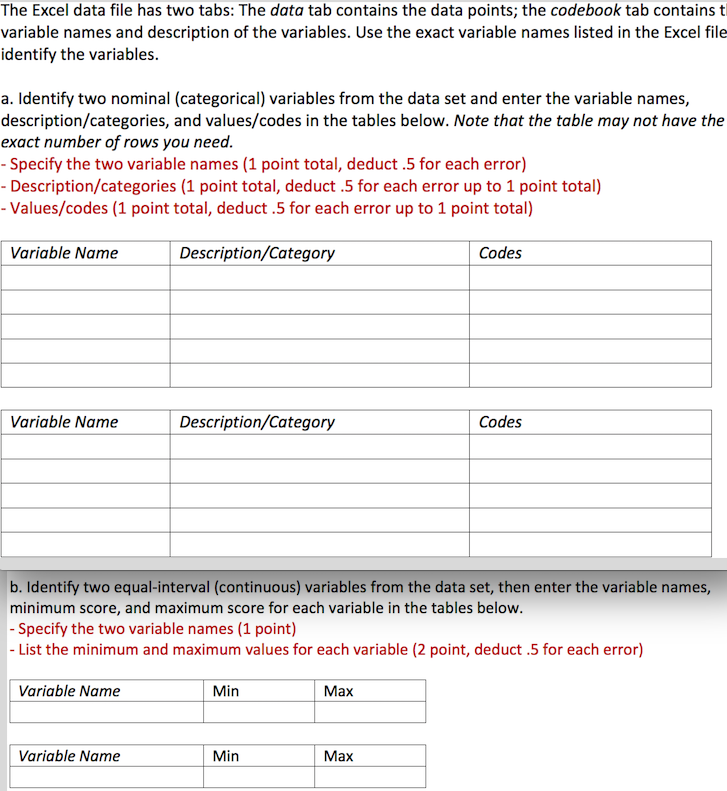 Solved Description/Category Value/Code 1 Variable Name 3 Age | Chegg.com