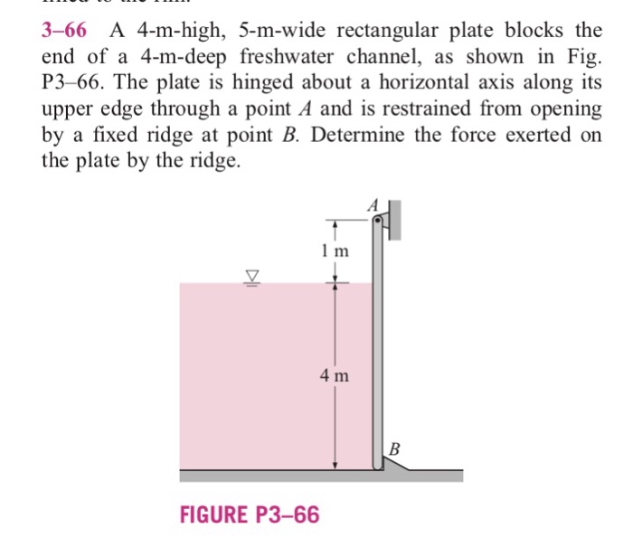 Solved 3-66 A 4-m-high, 5-m-wide rectangular plate blocks | Chegg.com