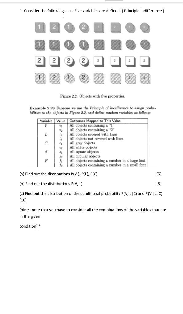 1. Consider the following case. Five variables are | Chegg.com