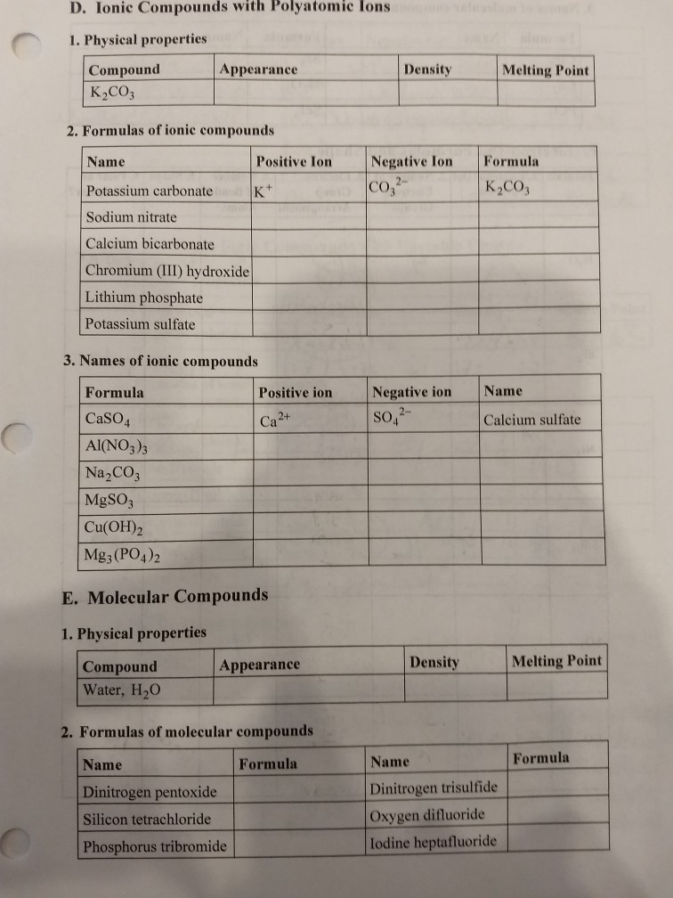 Solved D. Ionic Compounds with Polyatomie lons 1. Physical | Chegg.com