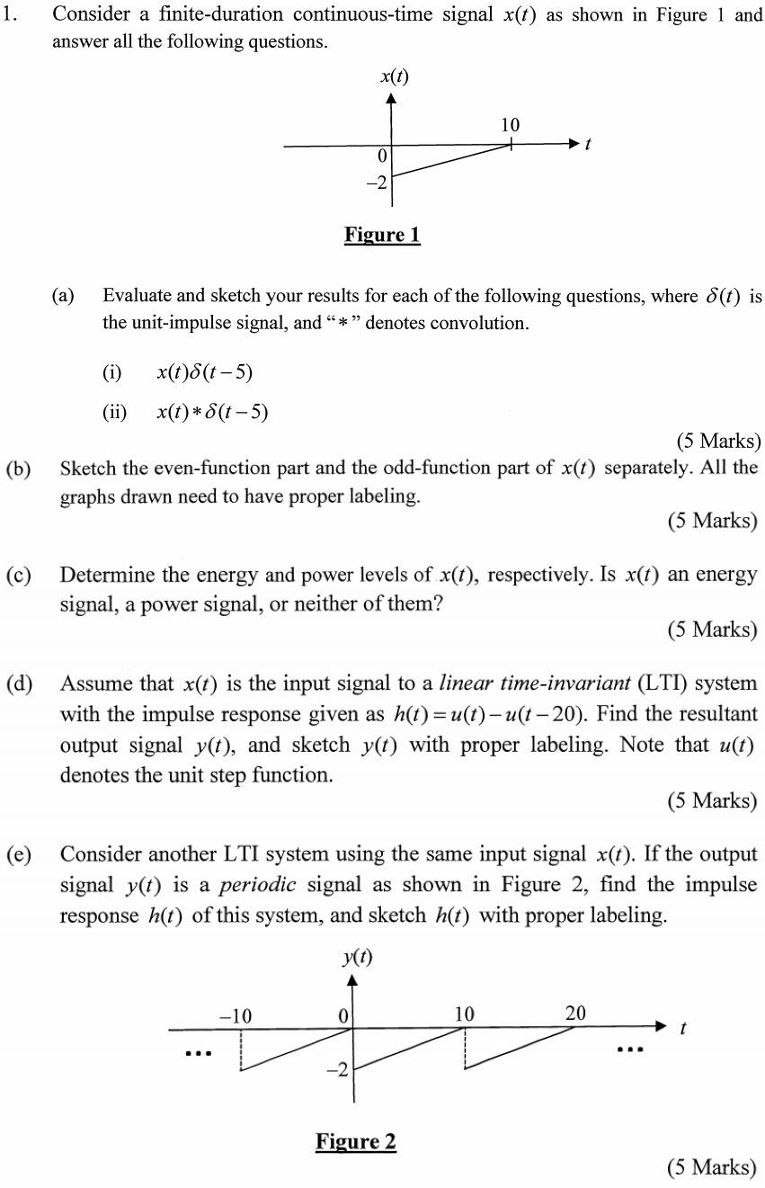 Solved 1. Consider a finite-duration continuous-time signal | Chegg.com