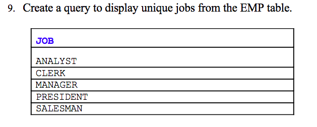 Solved 7. Show the structure of the EMP table. Create a | Chegg.com
