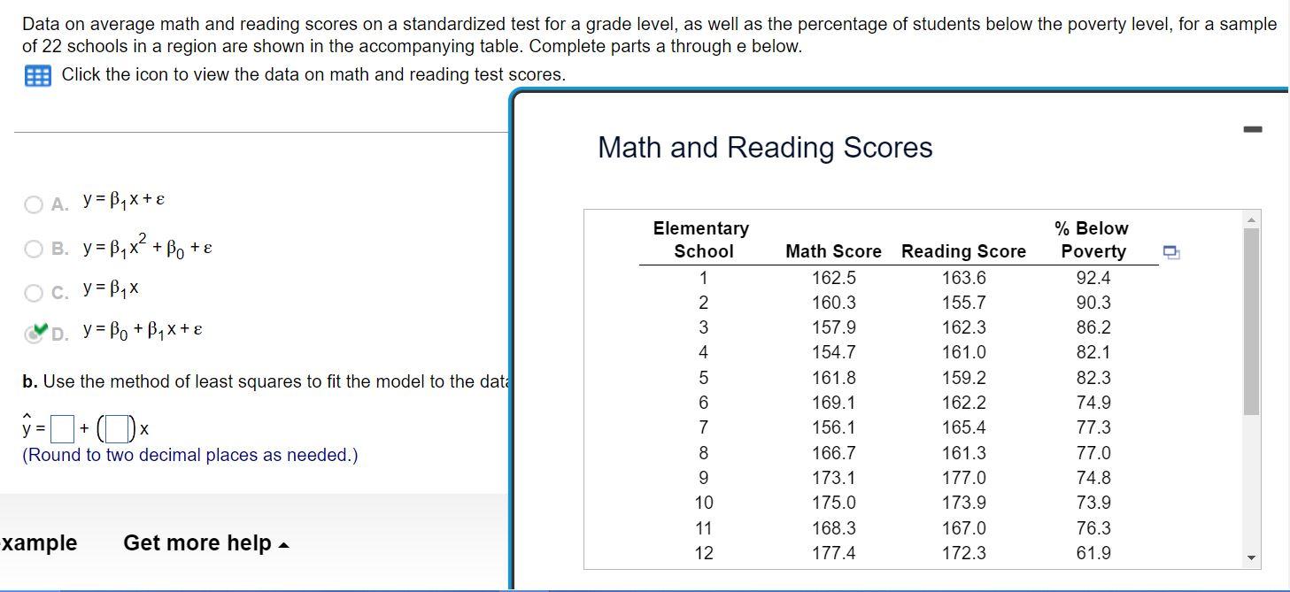 Data on average math and reading scores on a | Chegg.com