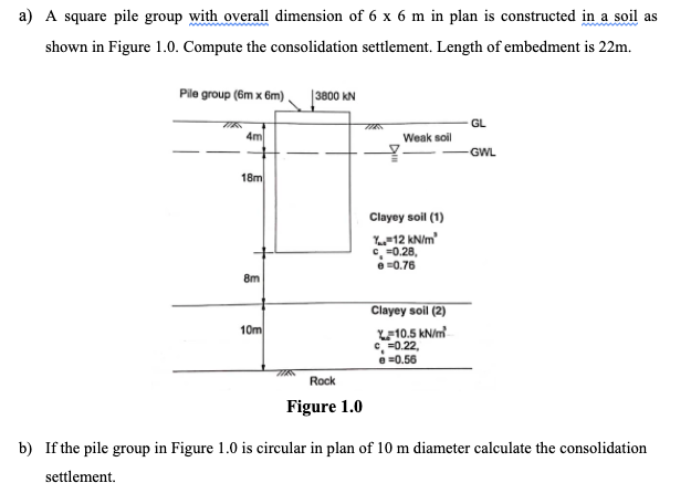 Solved a) A square pile group with overall dimension of 6 x | Chegg.com