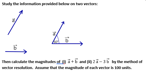 Solved Study the information provided below on two vectors: | Chegg.com