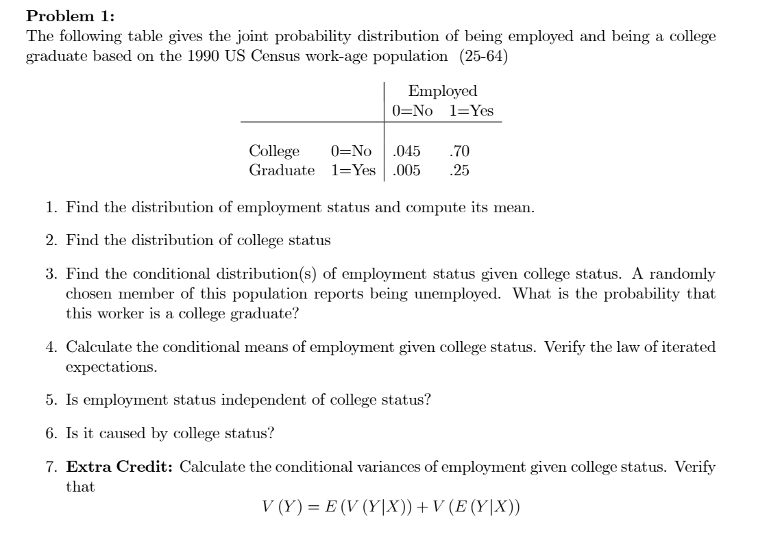 Solved Problem 1: The following table gives the joint | Chegg.com