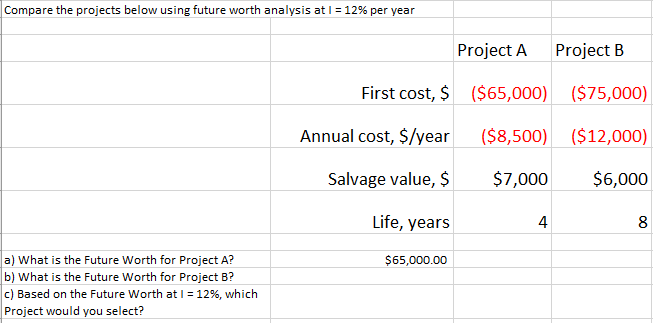 Solved please show the excel function | Chegg.com