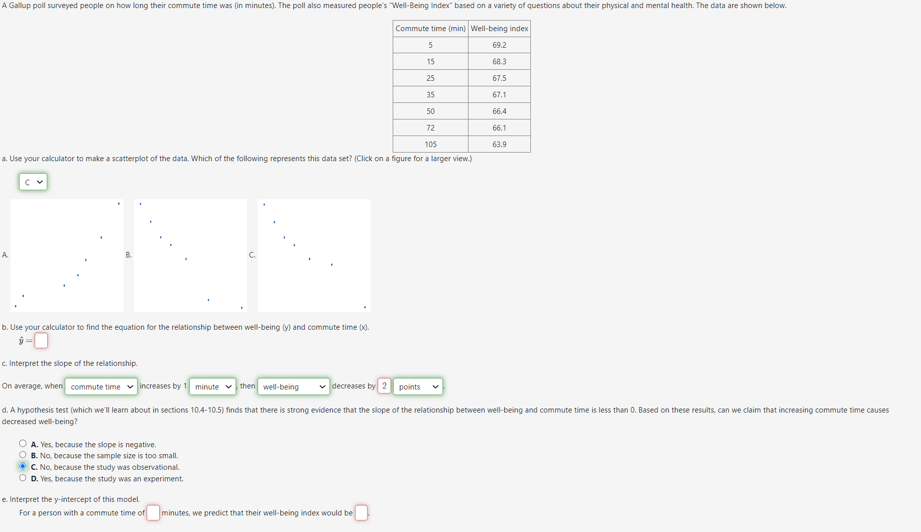 Solved a. ﻿Use your calculator to make a scatterplot of the | Chegg.com