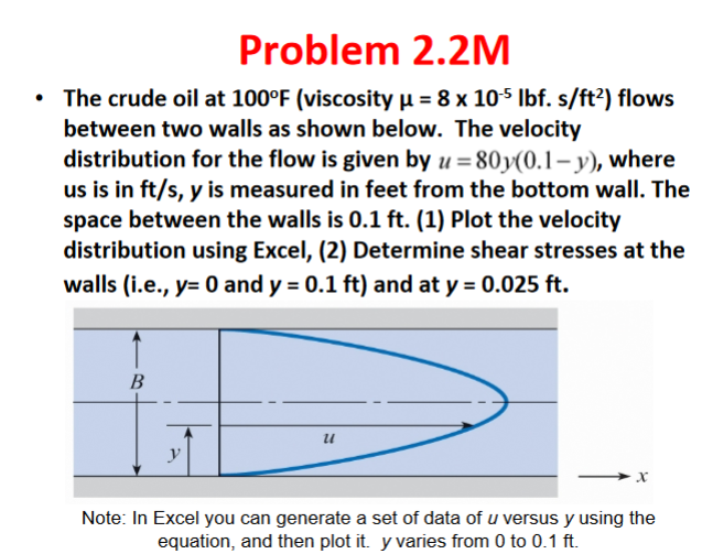 Solved The crude oil at 100∘F (viscosity μ=8×10−5lbf.s/ft2 ) | Chegg.com