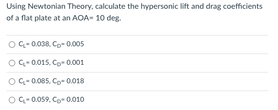 Solved Using Newtonian Theory, calculate the hypersonic lift | Chegg.com