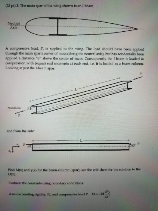 Solved (25 pt) 3. The main spar of the wing shown is an | Chegg.com