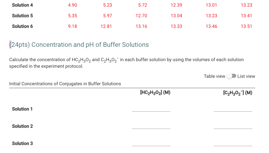 Solved Addition of Strong Acid or Base to Buffered and | Chegg.com