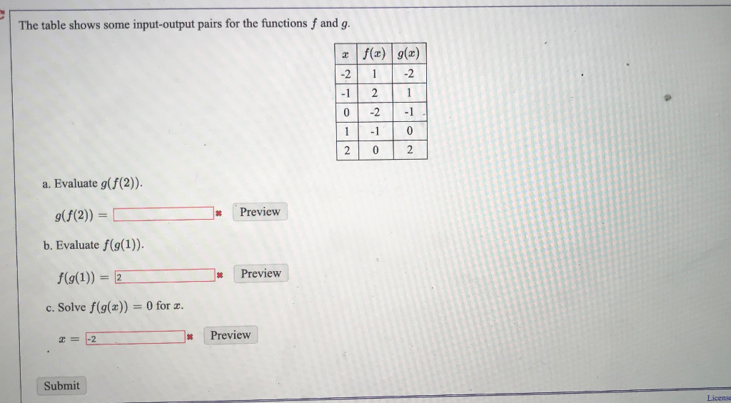 Solved The table shows some input-output pairs for the | Chegg.com