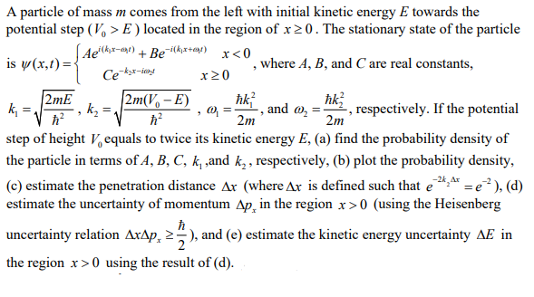 Solved A particle of mass m comes from the left with initial | Chegg.com