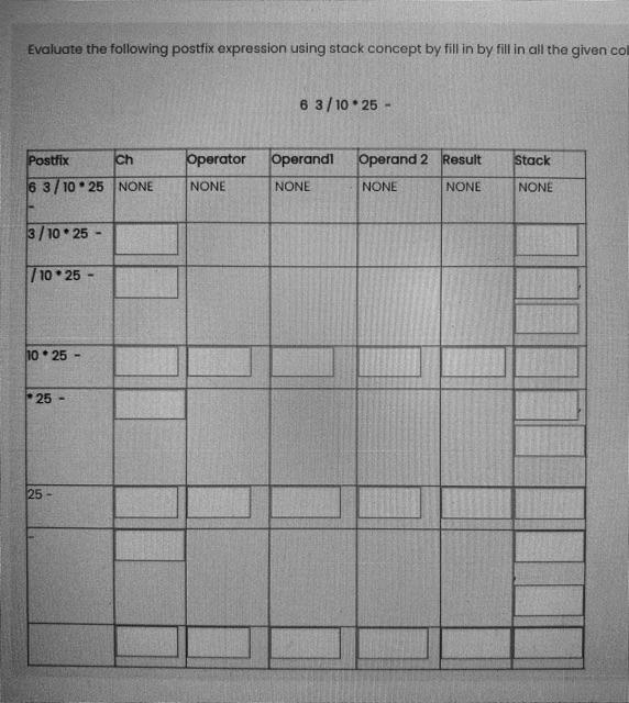Evaluate the following postfix expression using stack | Chegg.com