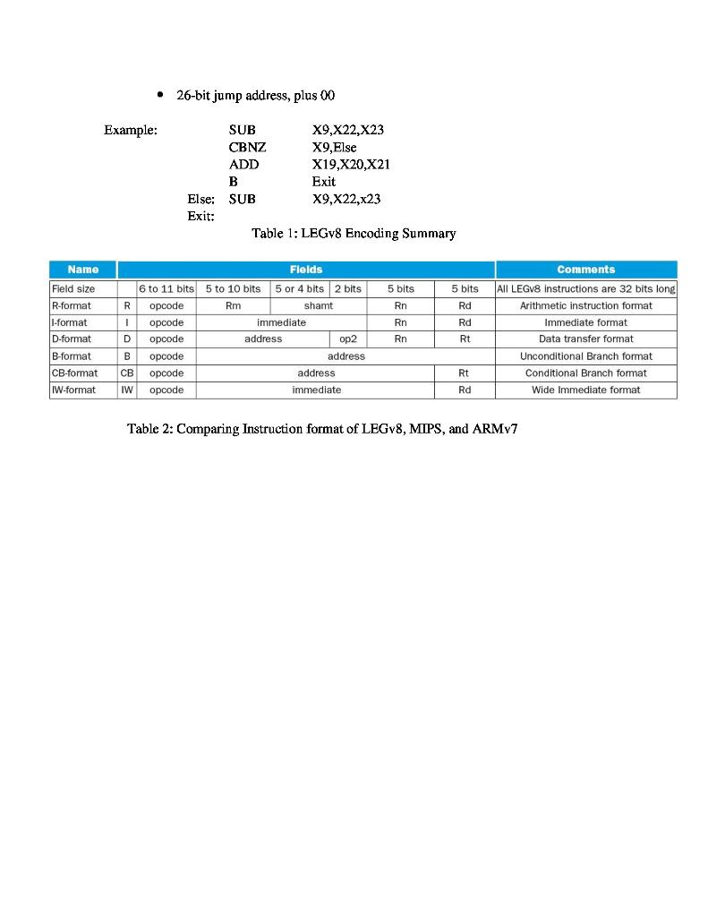 I. Overview ARM LEGv8 processor is an | Chegg.com