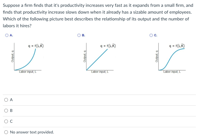 Solved Suppose a firm finds that it's productivity increases | Chegg.com
