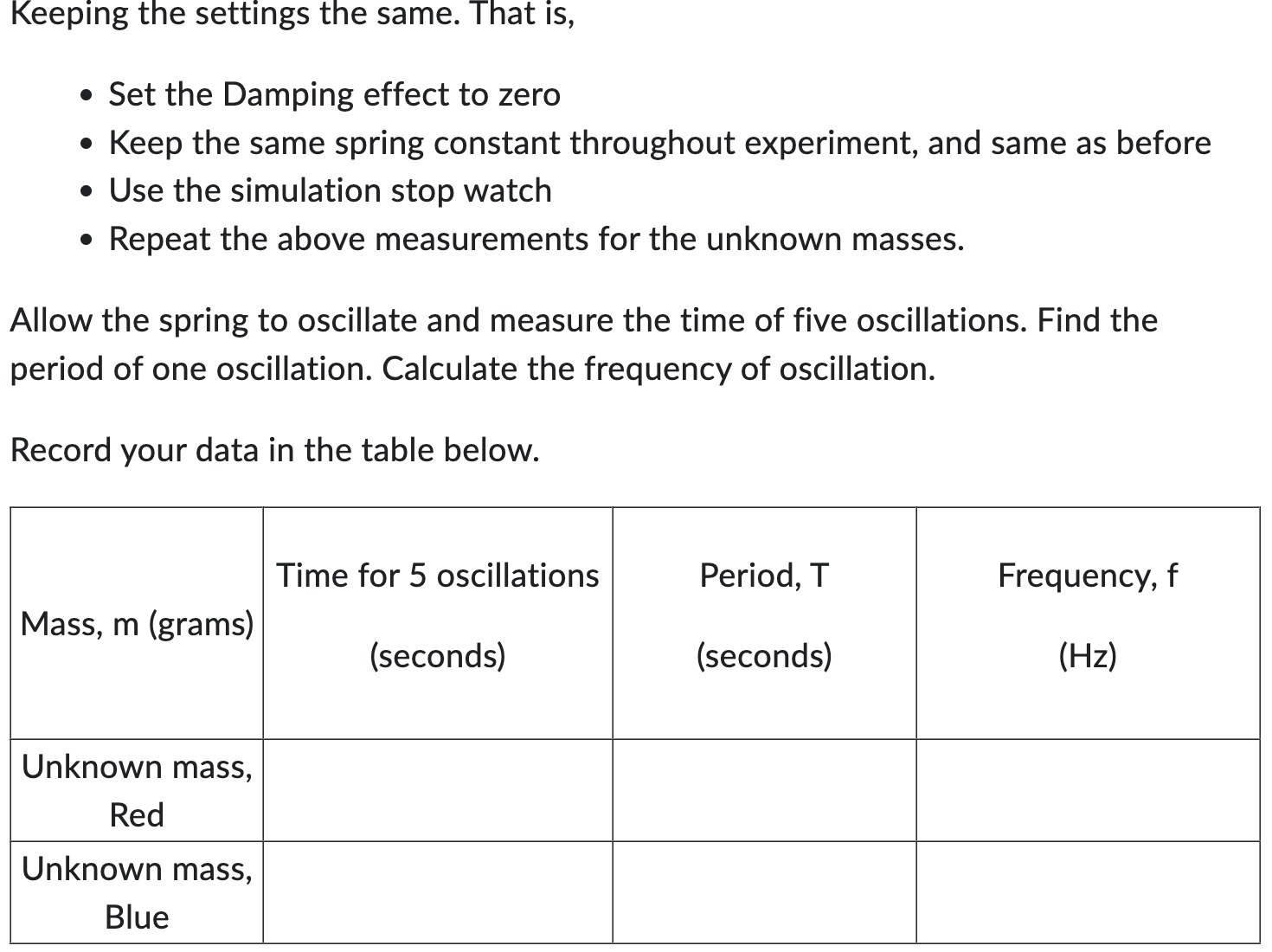 Using Phet Lab simulation. -Using the equation for | Chegg.com