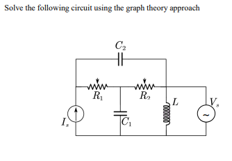Solved Solve the following circuit using the graph theory | Chegg.com