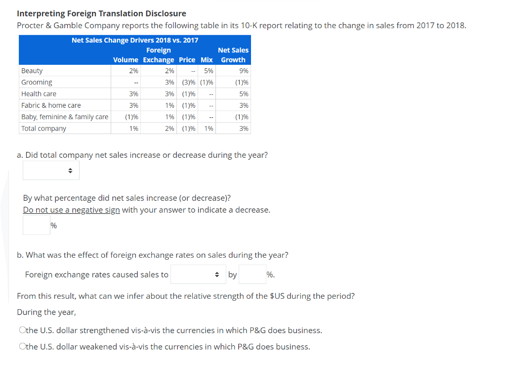 Solved Interpreting Foreign Translation Disclosure Procter & | Chegg.com