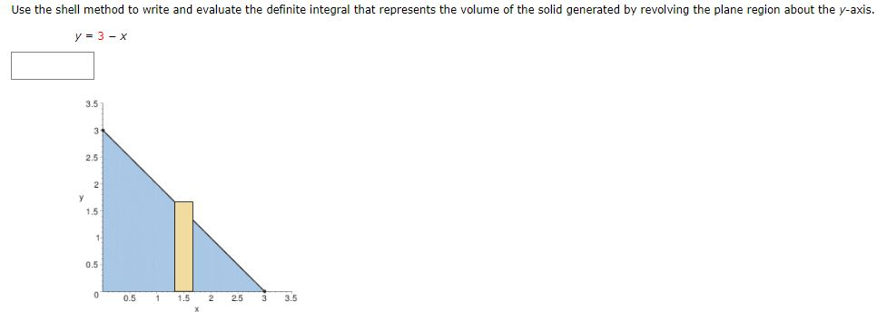 Solved Use the shell method to write and evaluate the | Chegg.com